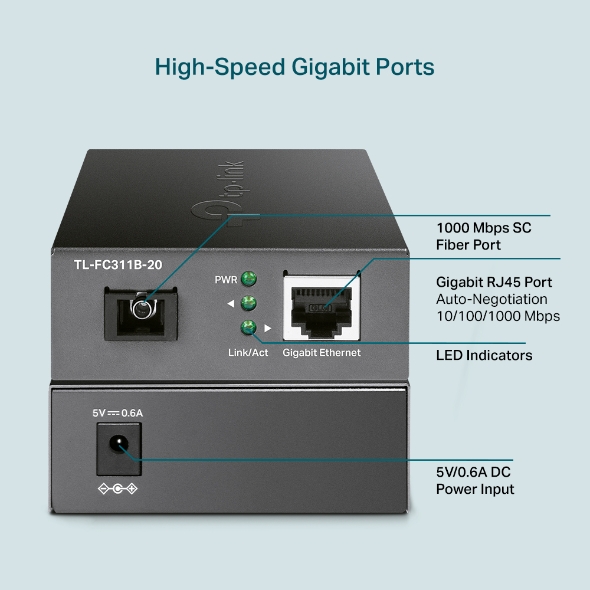 TP-Link TL-FC311B-20 – Gigabit WDM Media Converter – PT Kundalini Sakti ...